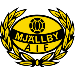 Lincoln Red Imps Vs Mjallby Predictions Odds Head To Head Where To Lincoln Red Imps Vs Mjallby Predictions Odds Head To Head Where To